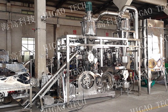 Customized Disk Mill Pulverizer,Disk Mill Pulverizer With Air Classifier