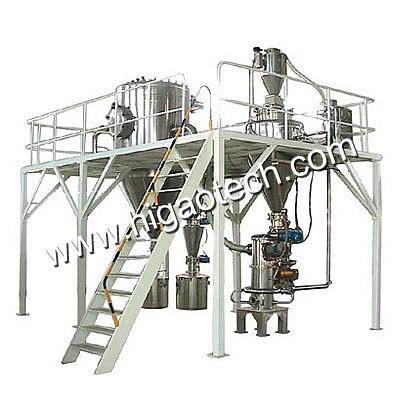 Highest Quality Airflow Pulverizer Machine,airflow Jet Mill Pulverizer ...